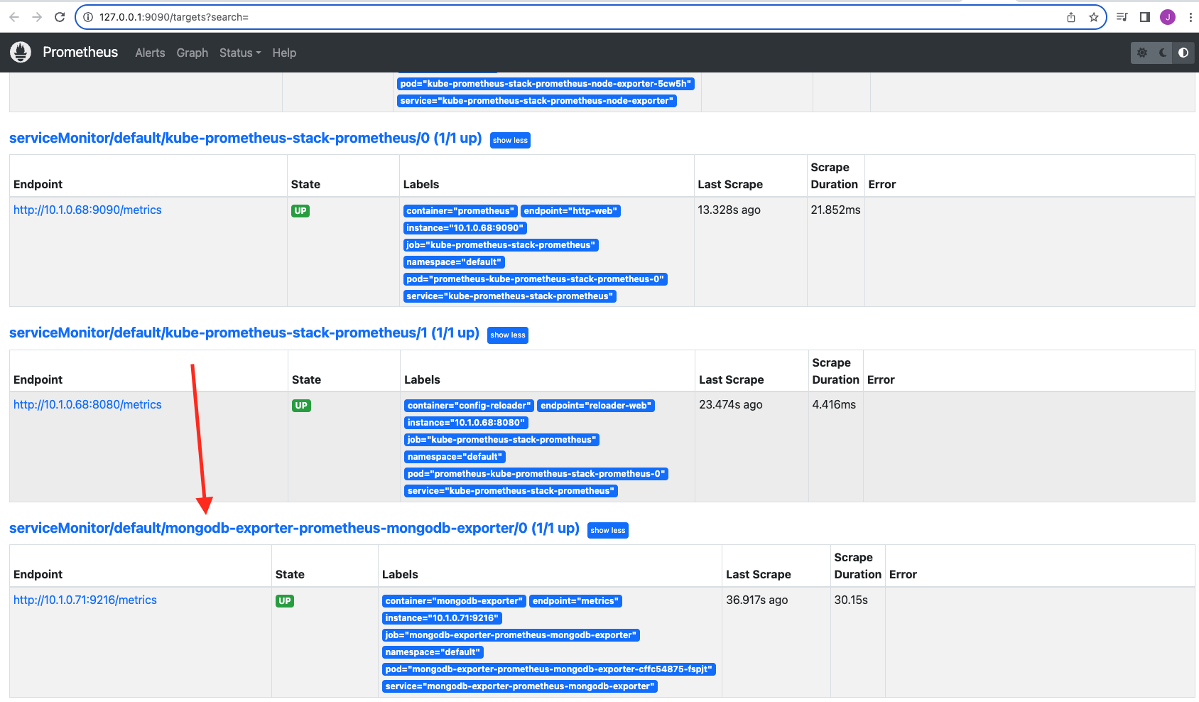 GitHub - JimMcKenzieSmith/kubernetes-with-mongodb-prometheus-grafana ...